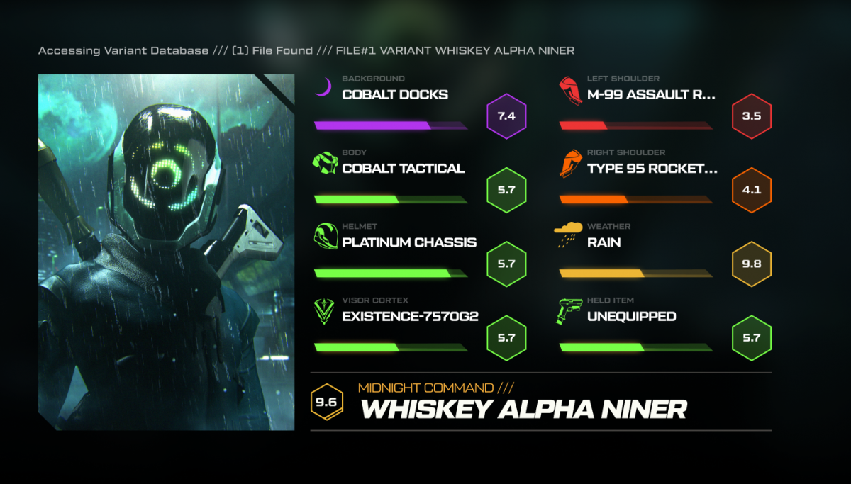 Variant PFP /// Midnight Society News